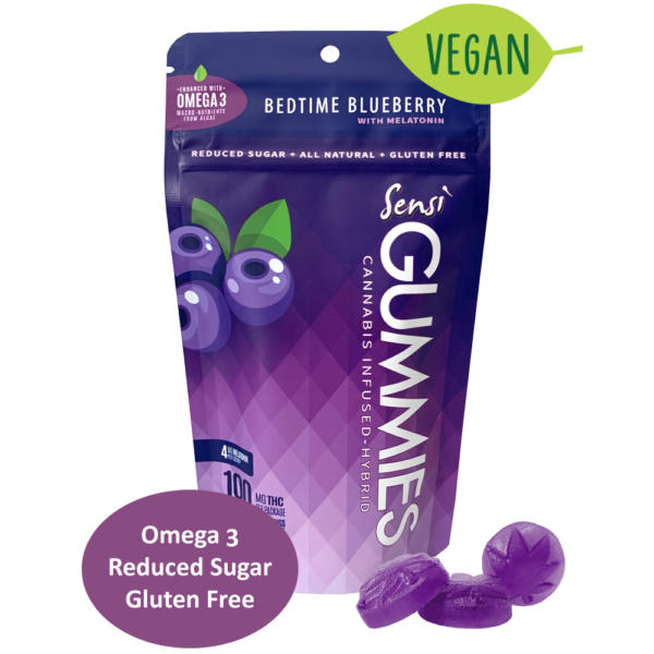 Home - Sensi Products